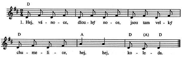 vánoční koledy - Hej Vánoce - akordy a text písně